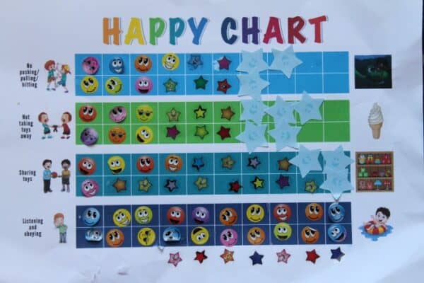 Behavior Chart for Kids