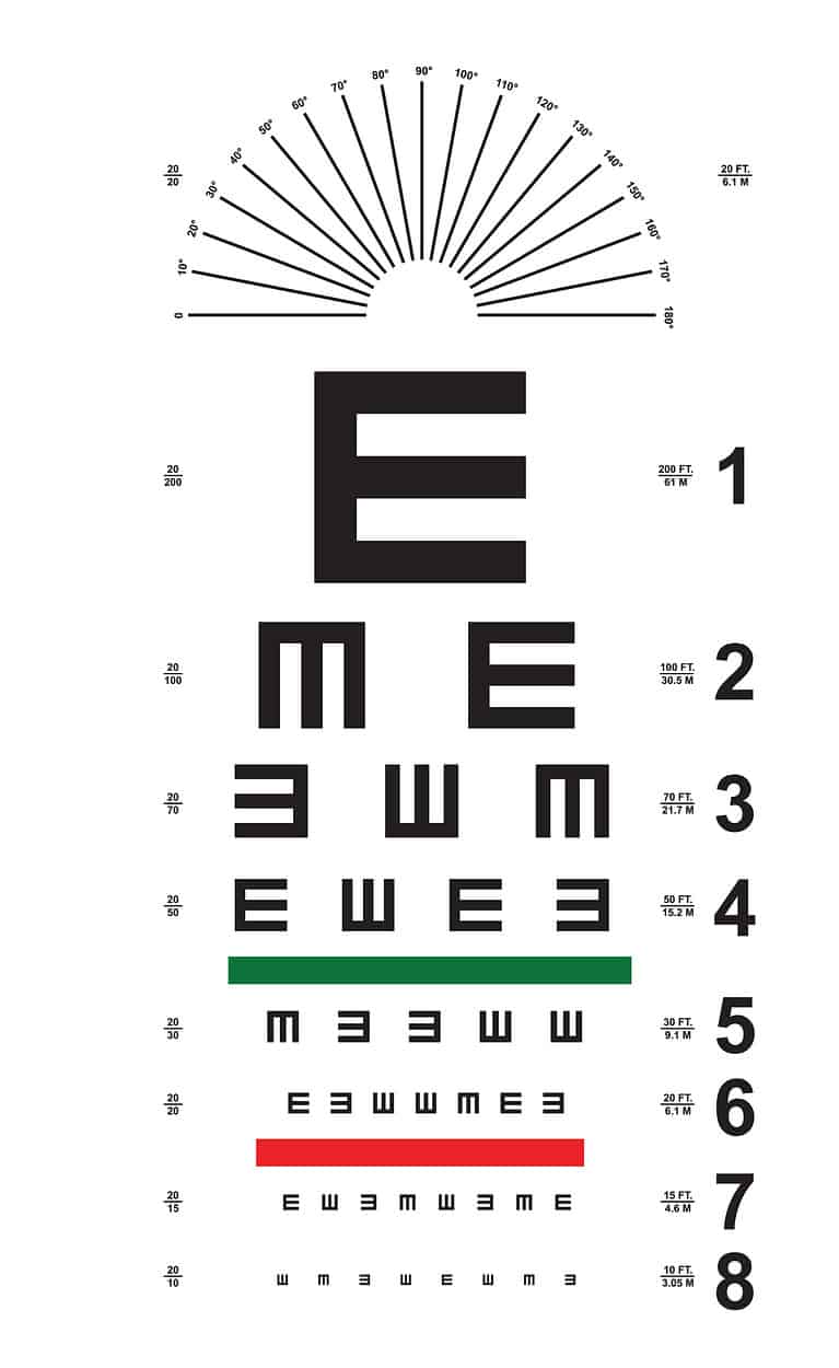 At-Home Eye Test Chart to Check Your Vision