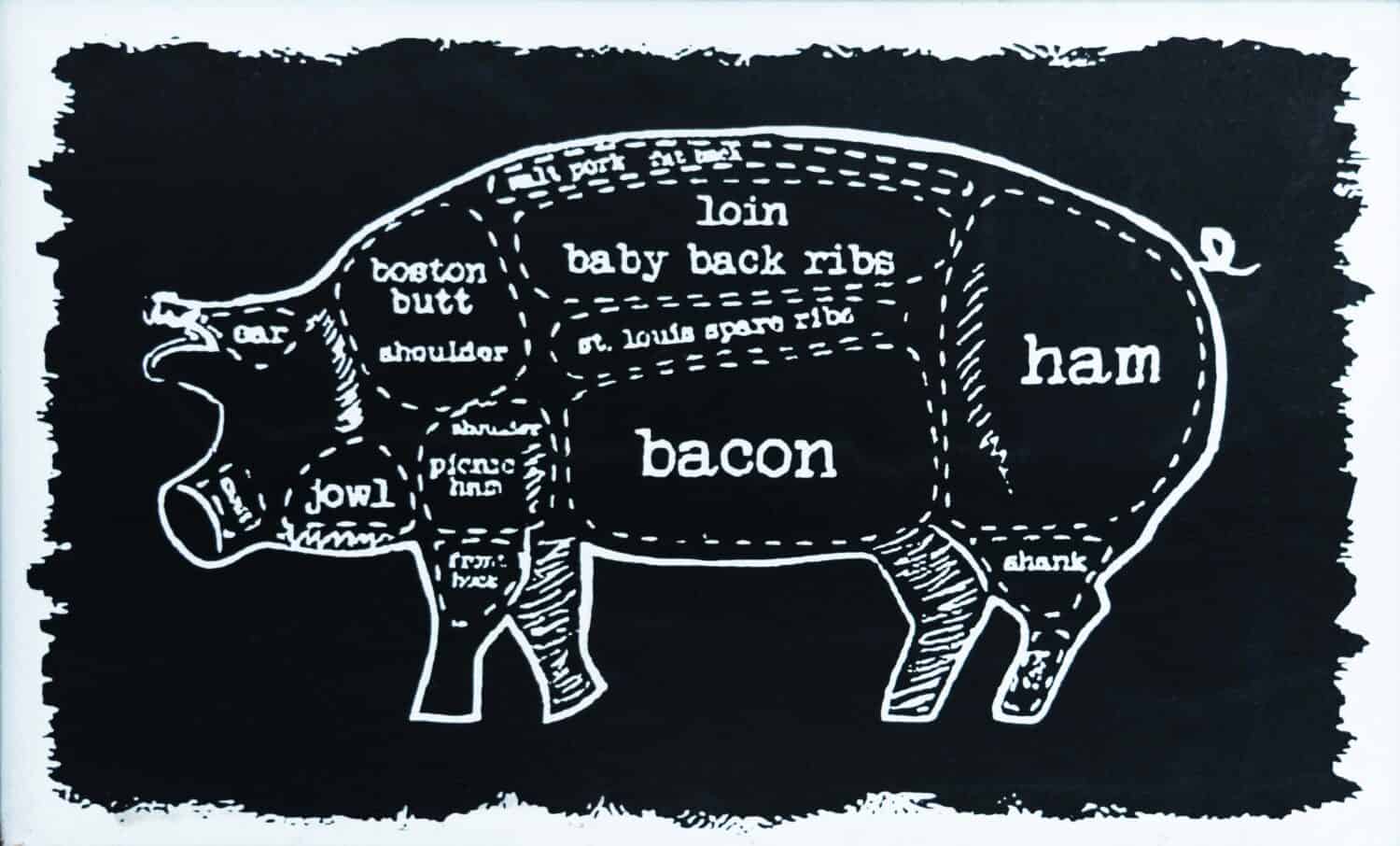 Pork Belly vs. Bacon: One Location, Two Very Different Types Of Meat