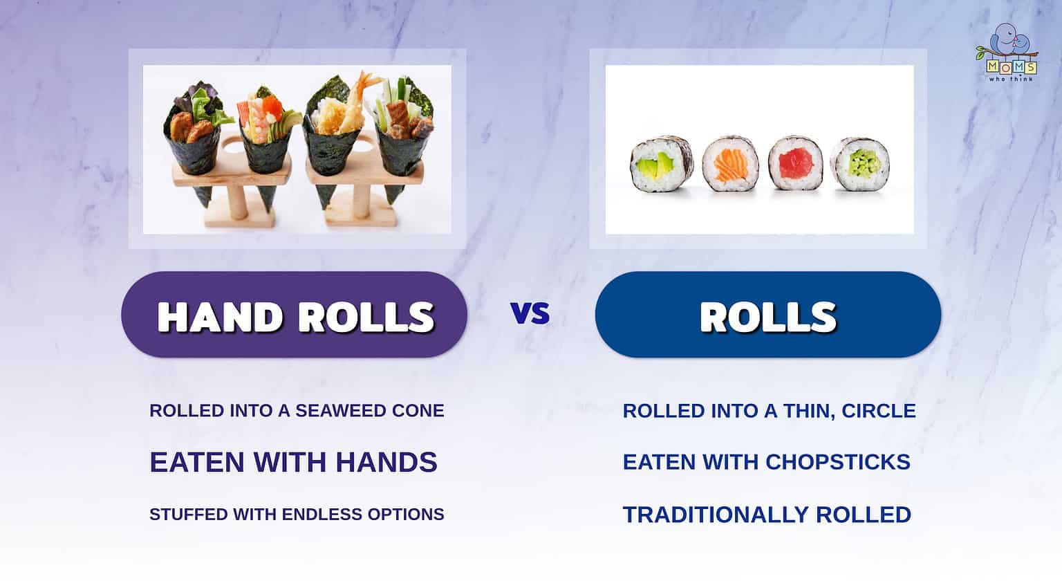 Hand Rolls vs. Rolls – Why Sushi is a Hot Topic in Today’s Households