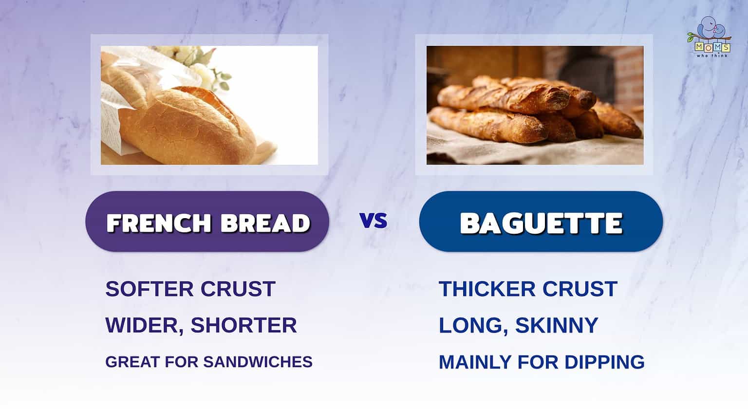 French Bread vs. Baguette: What Makes Them Different?