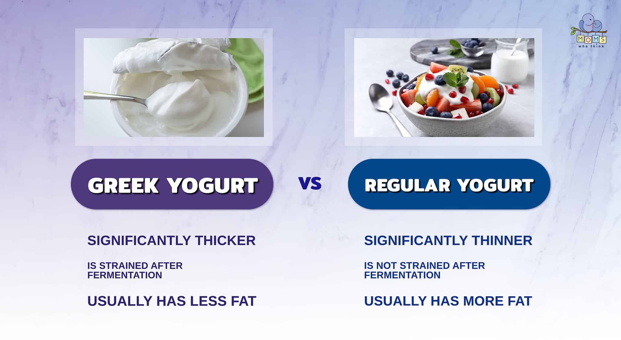 Greek Yogurt vs Regular Yogurt