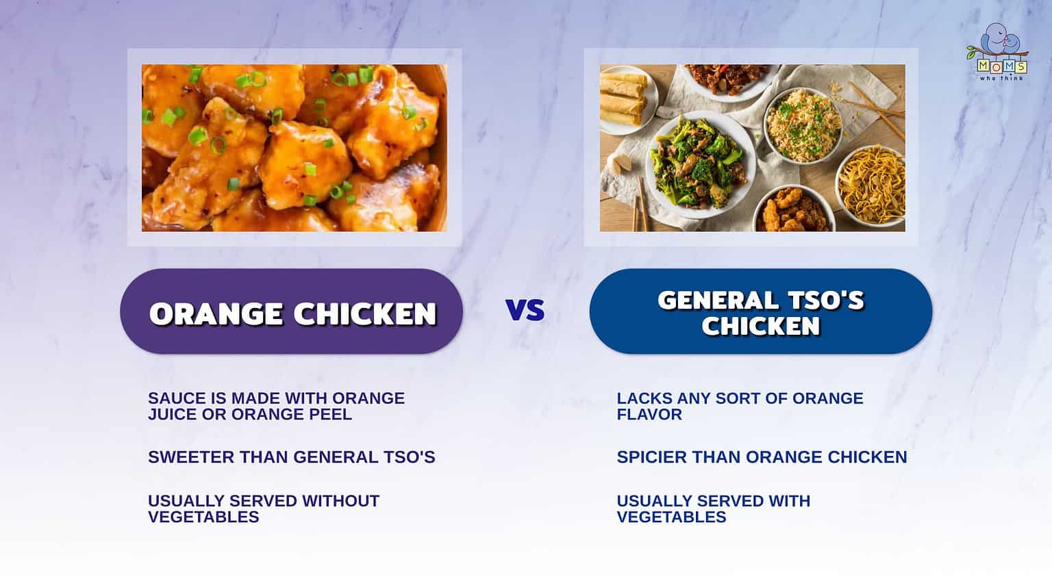 Orange Chicken vs General Tso: 3 Key Differences & Full Health Comparison