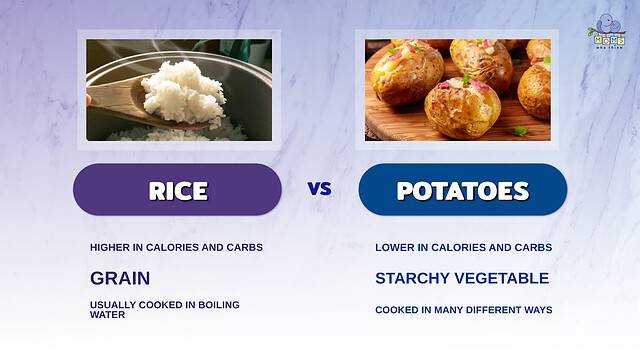 Rice vs Potatoes: Differences in Nutritional Values and Best Ways to ...
