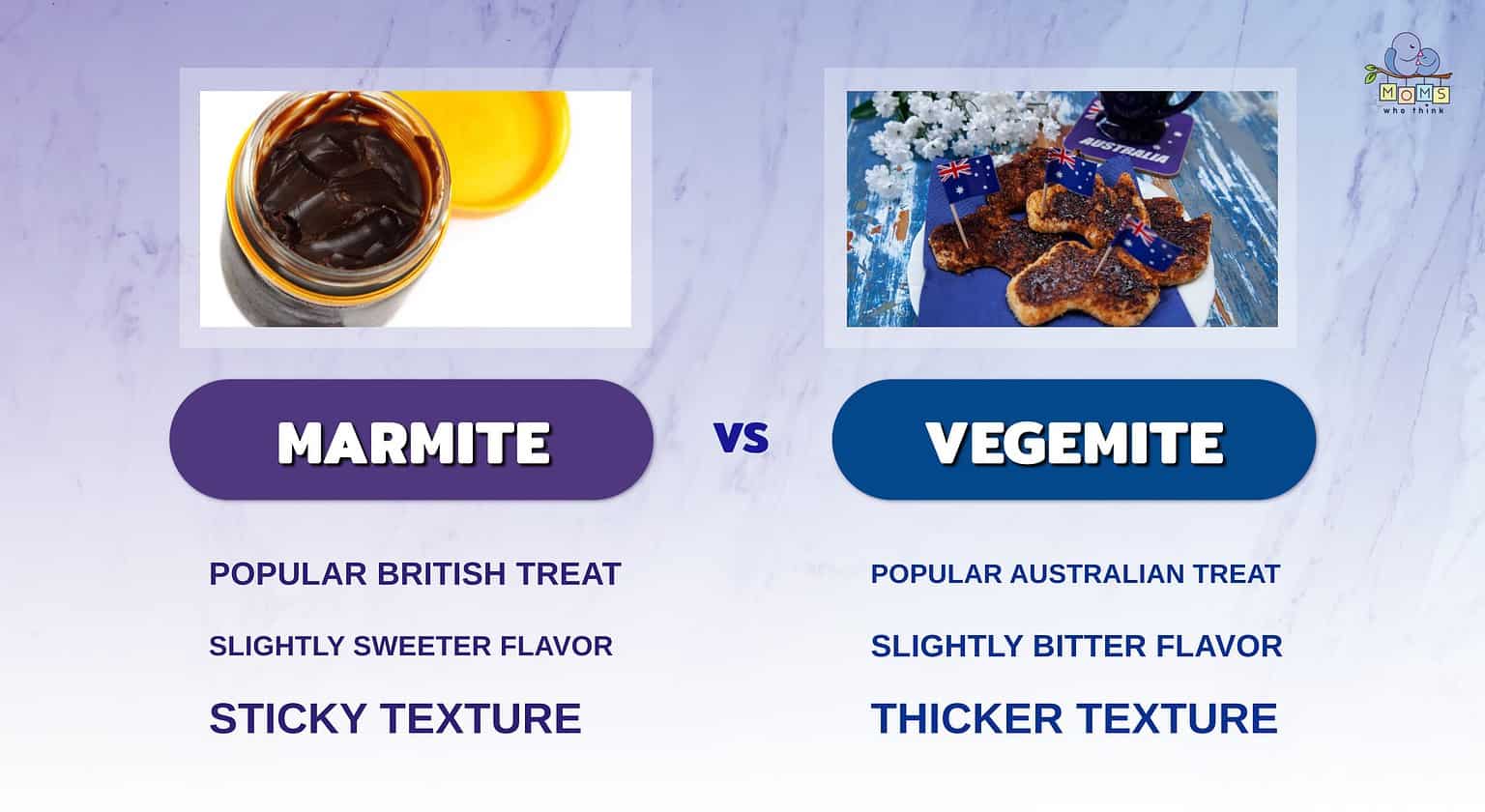Marmite vs. Vegemite: What You Need to Know