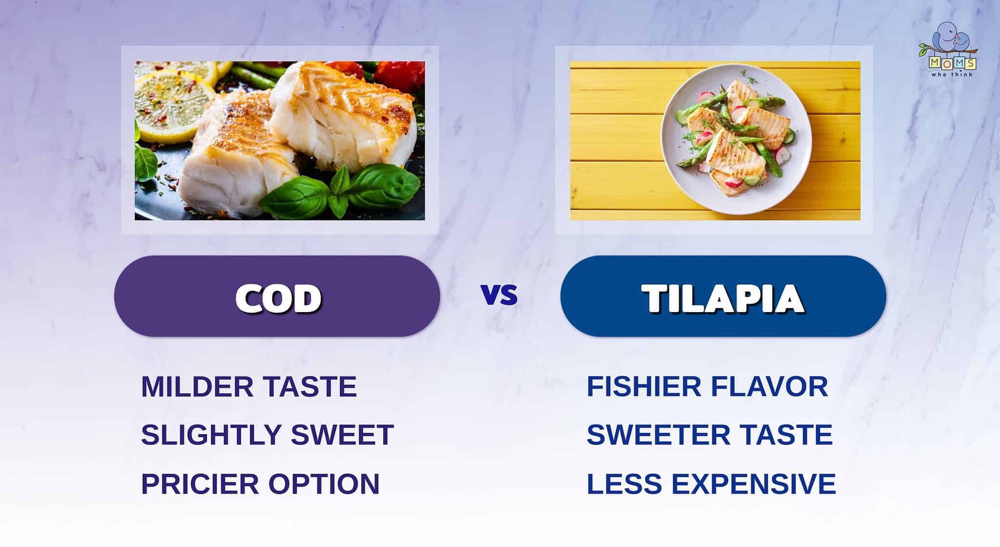 Cod vs. Tilapia: Everything You Should Know