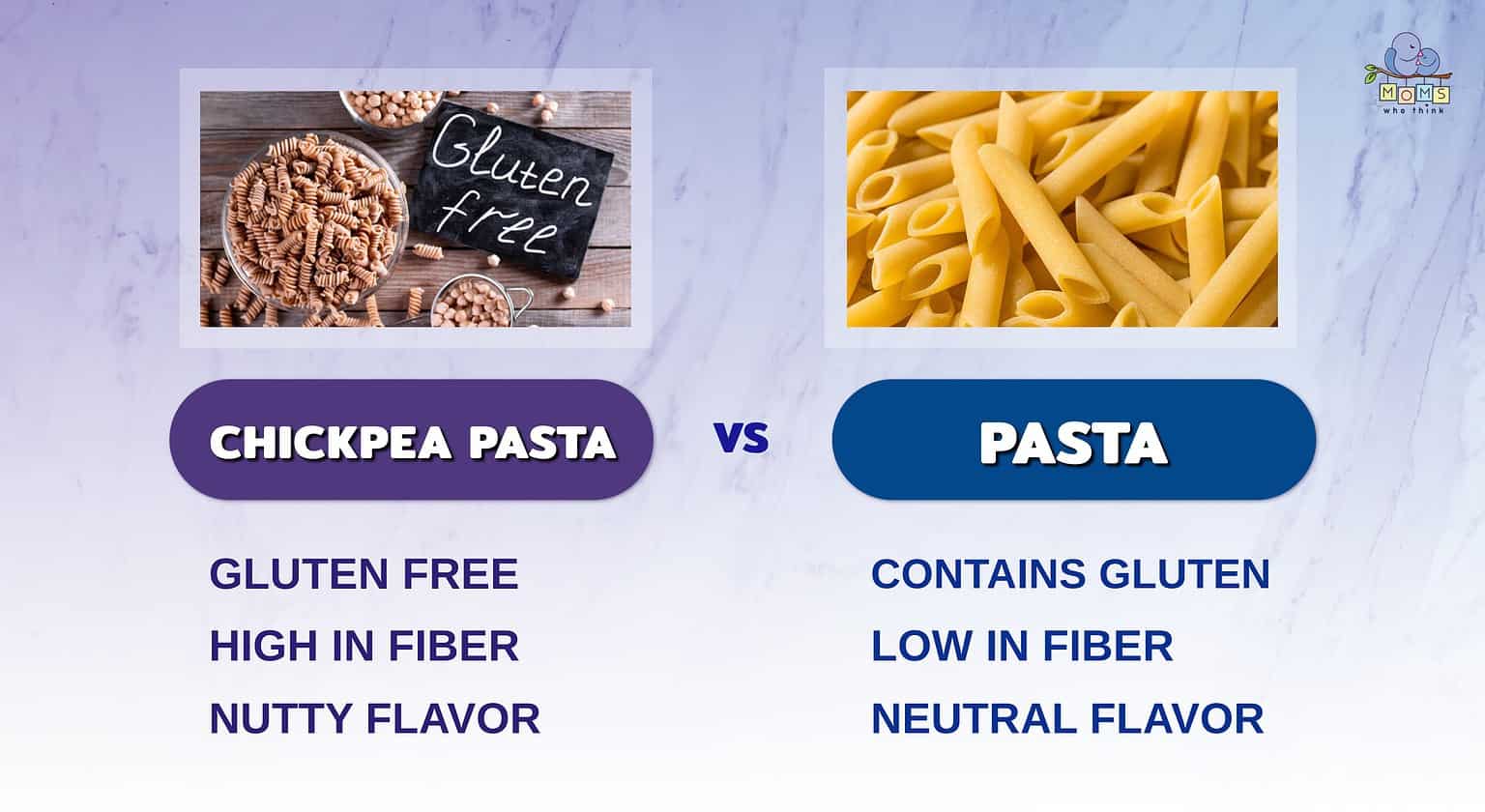 Chickpea Pasta vs. Regular Pasta: Which One is the Healthier Dinner Option?