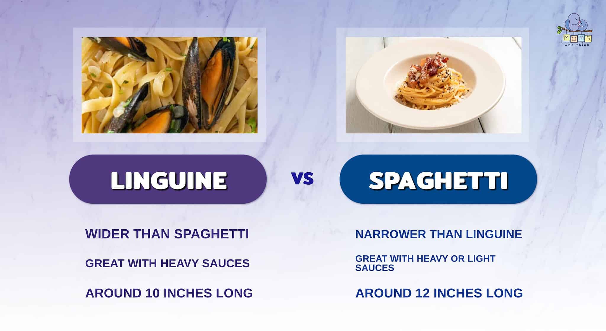 Linguine vs. Spaghetti: Do You Really Need It? This Will Help You Decide! Moms Who Think