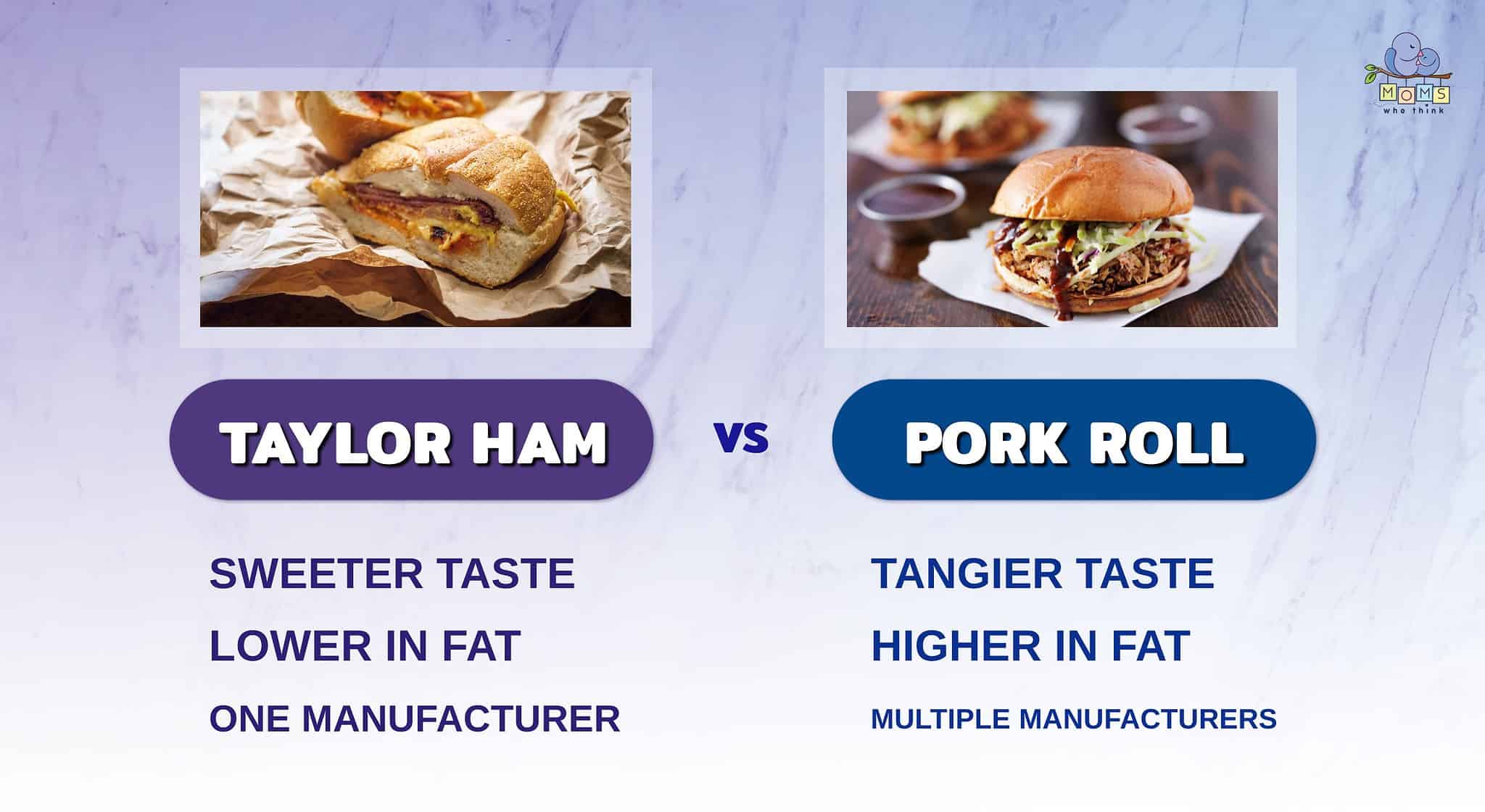 Taylor Ham vs. Pork Roll: The True Difference Between The Two