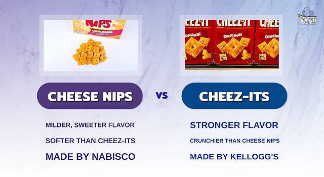 Cheese Nips vs Cheez-Its: How They're Different & Which Tastes Better