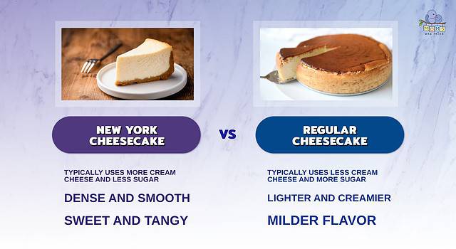 New York Cheesecake vs. Regular Cheesecake: 3 Key Differences & Which ...