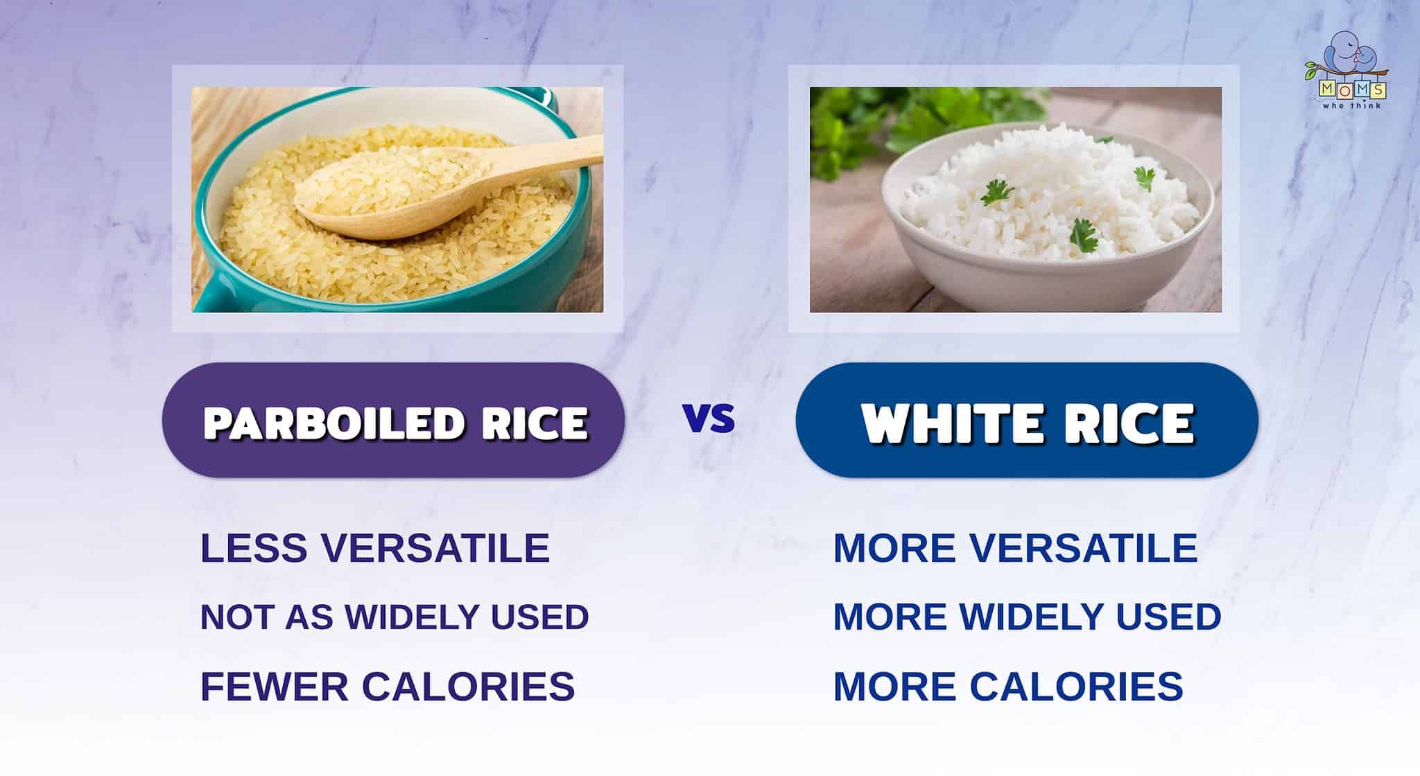Parboiled Rice vs. White Rice: How Different are They?