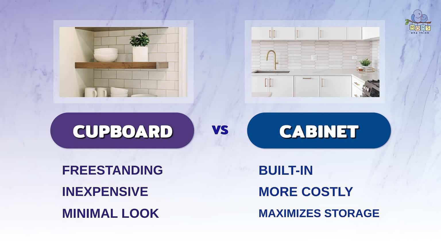 Cupboard vs. Cabinet: Which is Better?