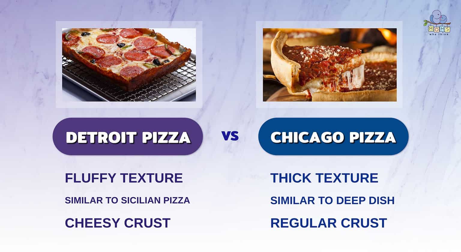 Detroit vs. Chicago Pizza: Cheese, Crust, and Historical Differences