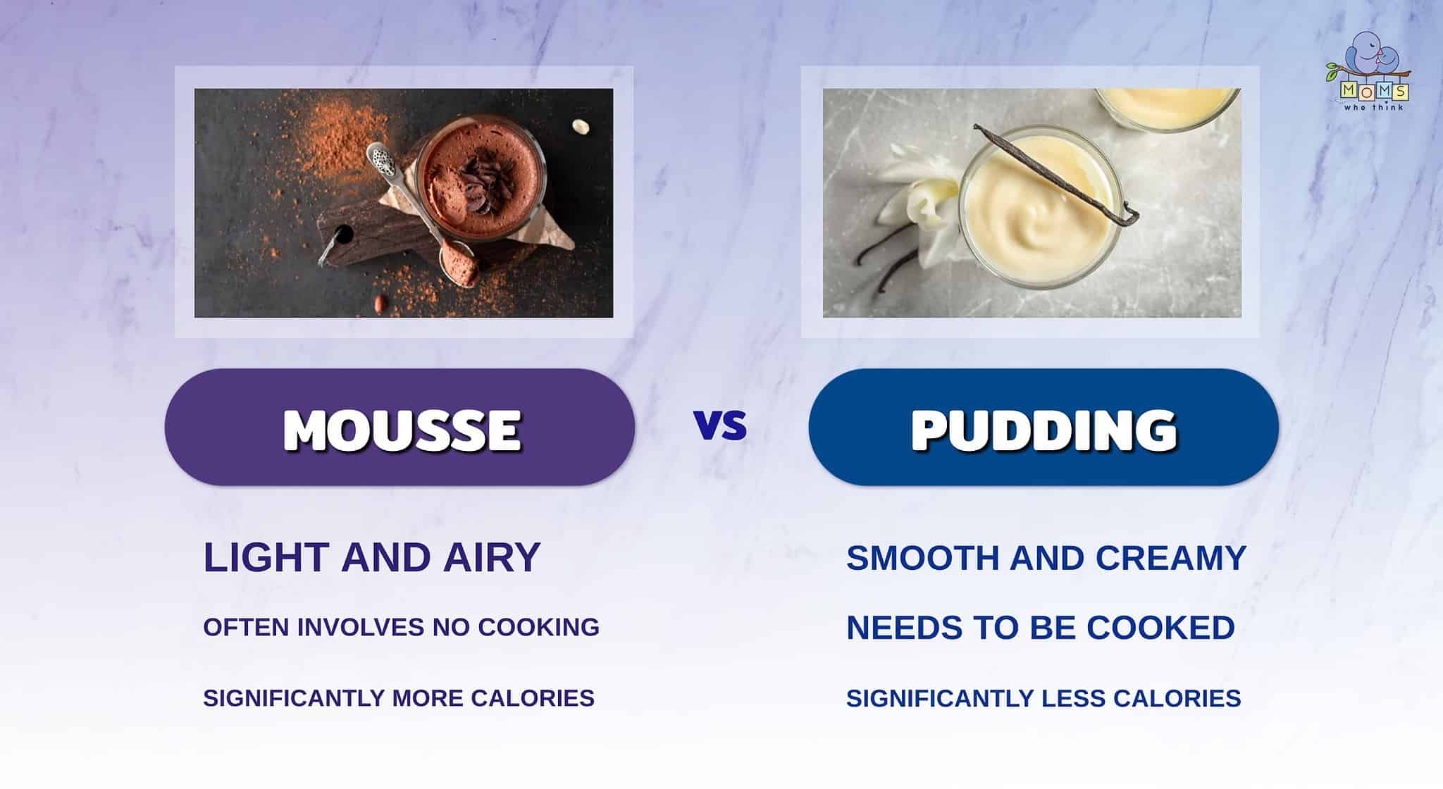Mousse vs. Pudding: How They're Different & Which Has More Calories