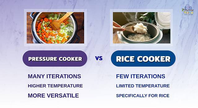 Pressure Cooker vs. Rice Cooker: Which Do You Need For Your Kitchen?