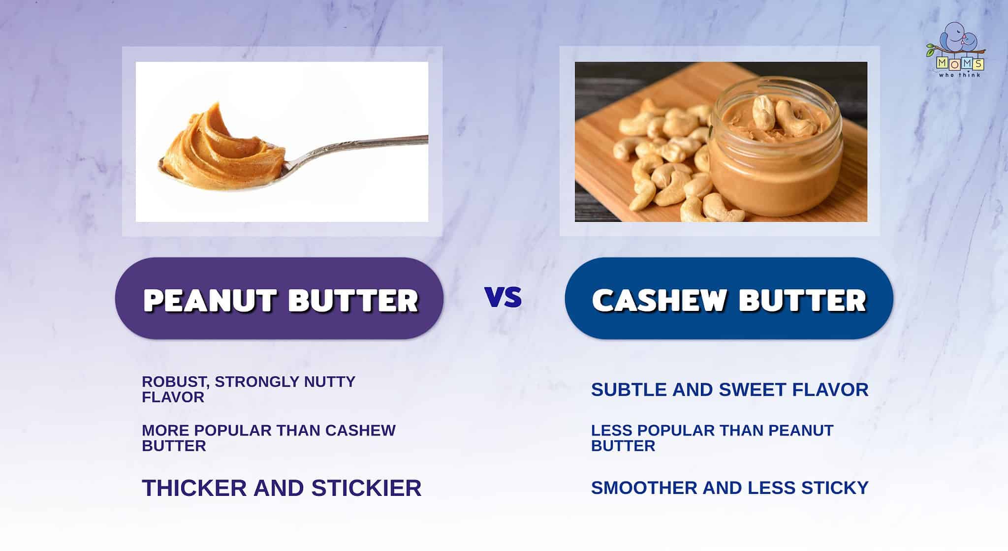 Peanut Butter vs Cashew Butter: Key Differences & Health Benefits For Each