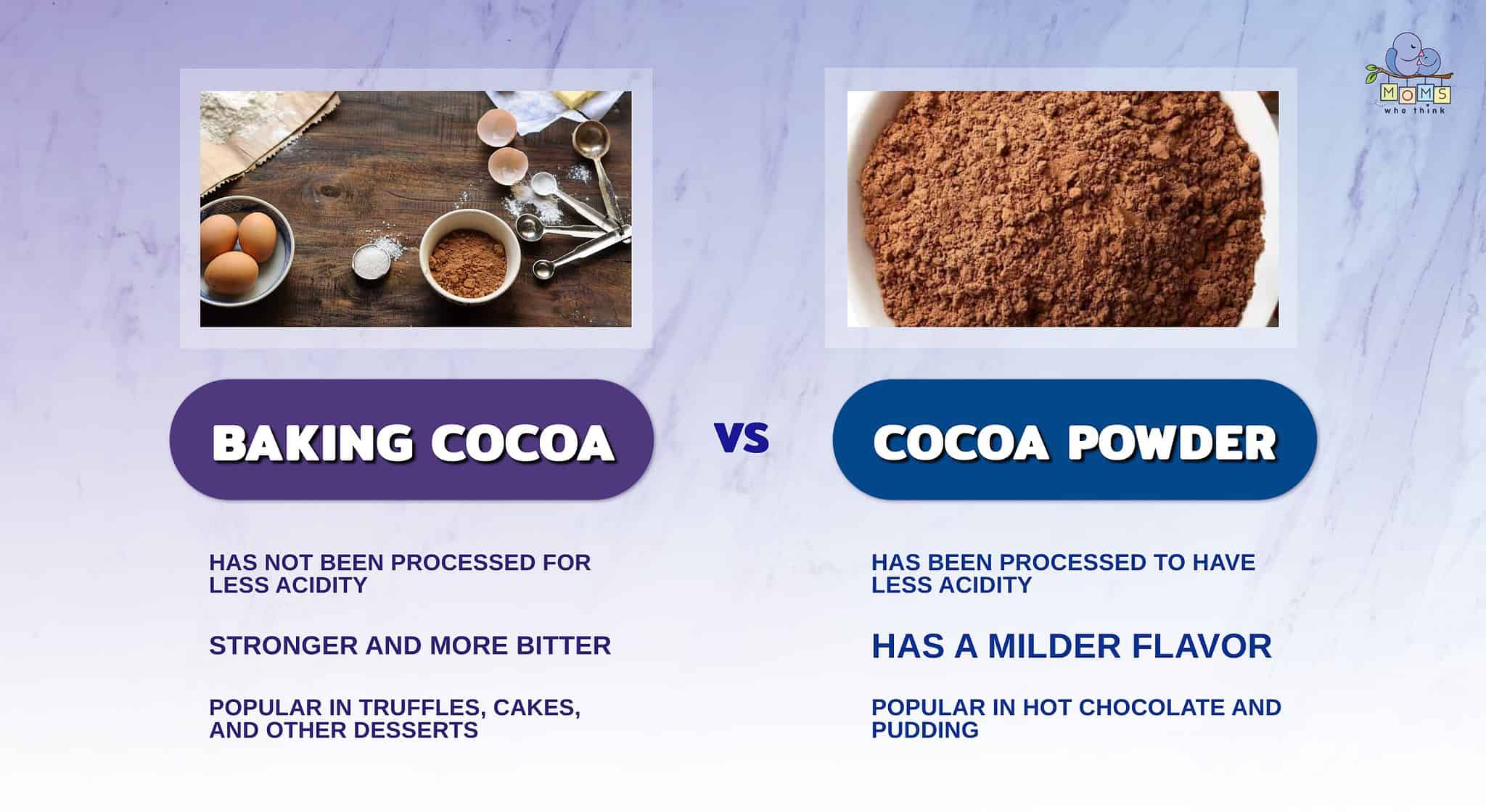 Baking Cocoa vs. Cocoa Powder: When to Use Each