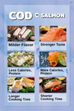 Cod vs. Salmon: Flavor and Nutritional Differences