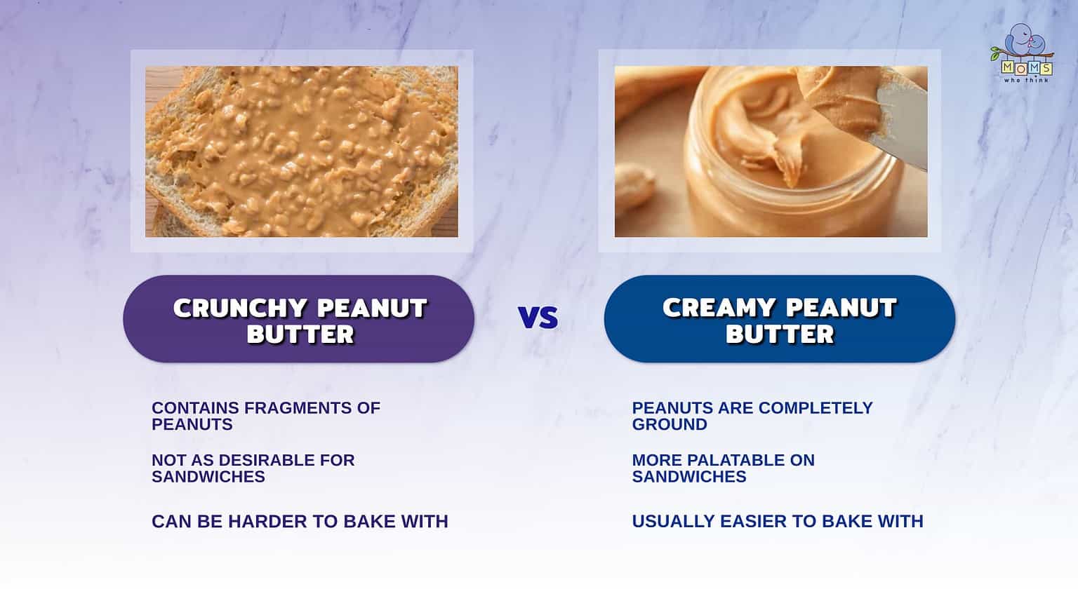 Crunchy vs Creamy Peanut Butter: Key Differences & Which is Healthier
