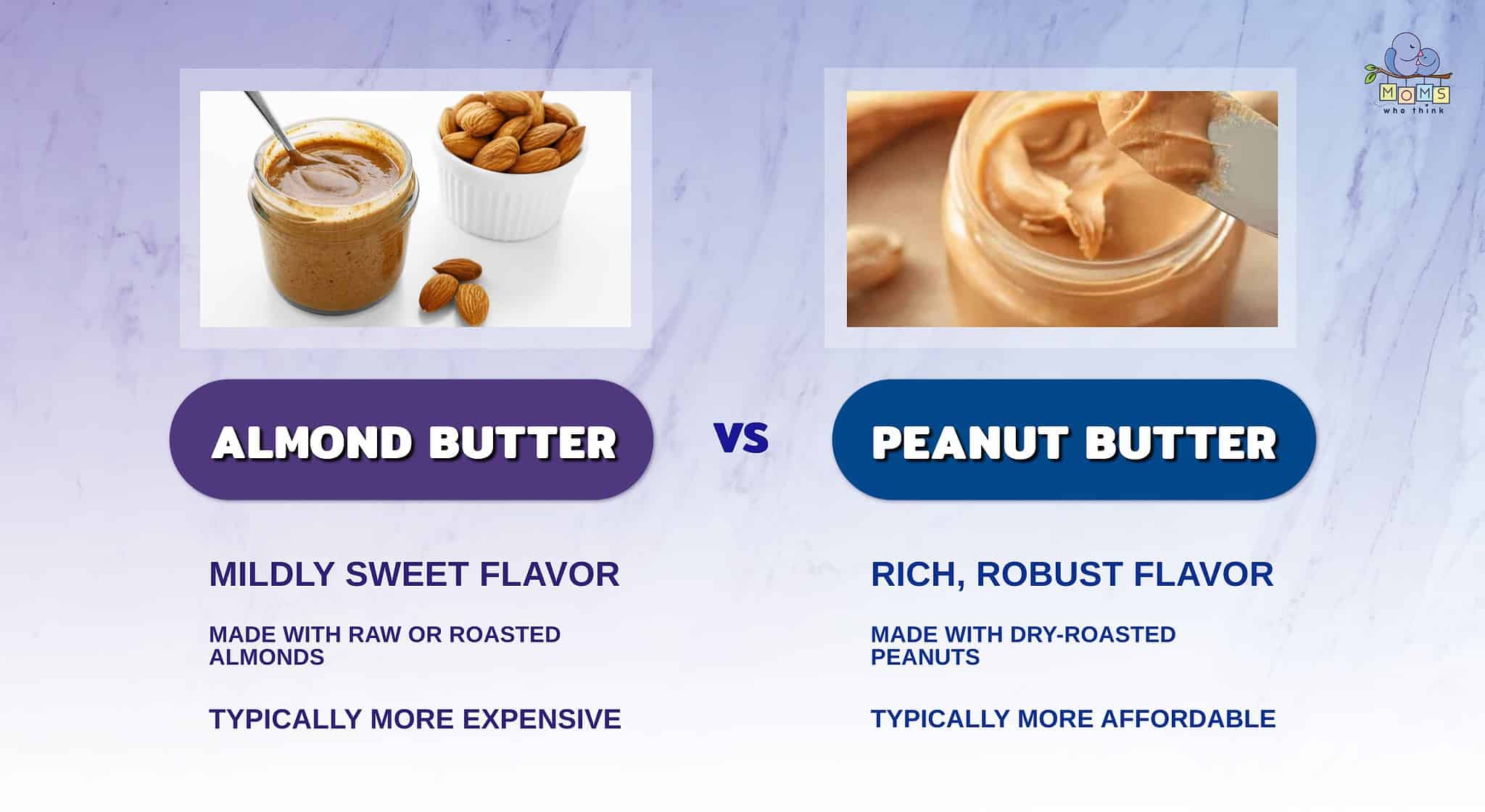 Almond Butter vs. Peanut Butter: Do They Taste the Same & Which is Healthier