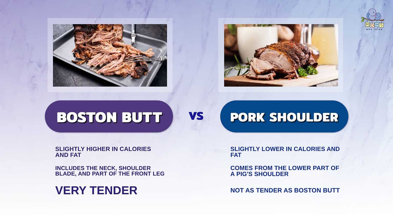 Boston Butt vs. Pork Shoulder: Texture, Taste, And Nutrient Differences ...