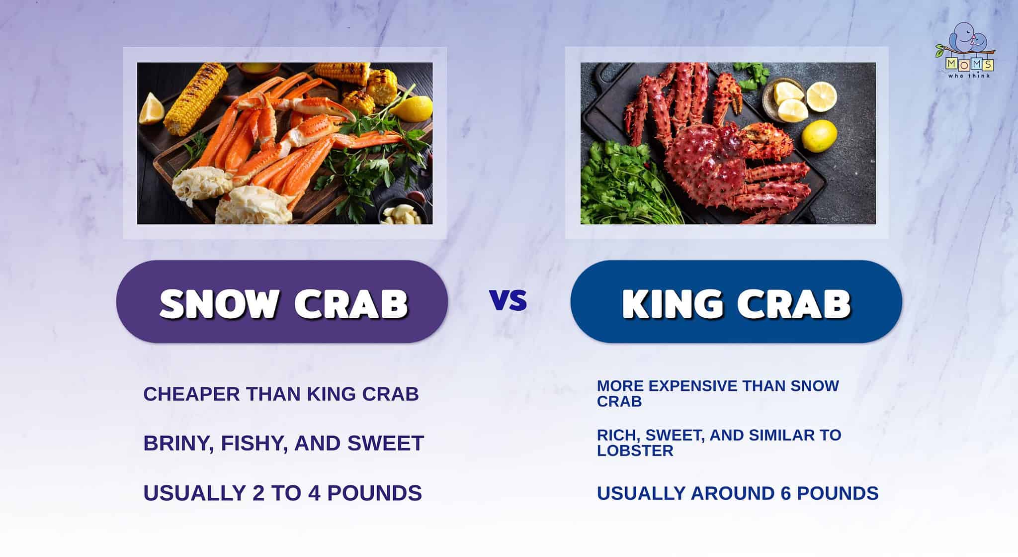 Snow Crab vs King Crab: Taste and Cooking Differences