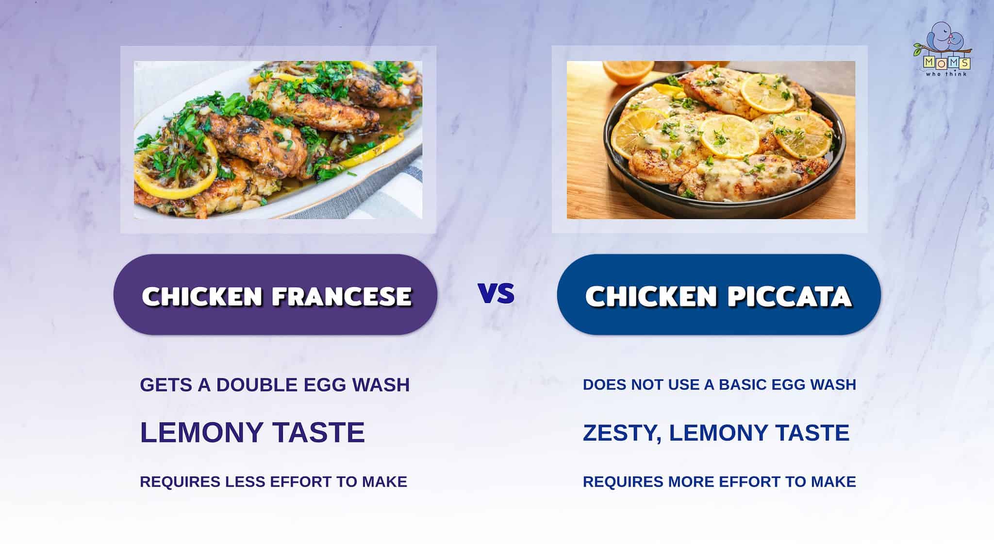 Chicken Francese vs. Piccata: Texture, Taste, and Preparation Differences