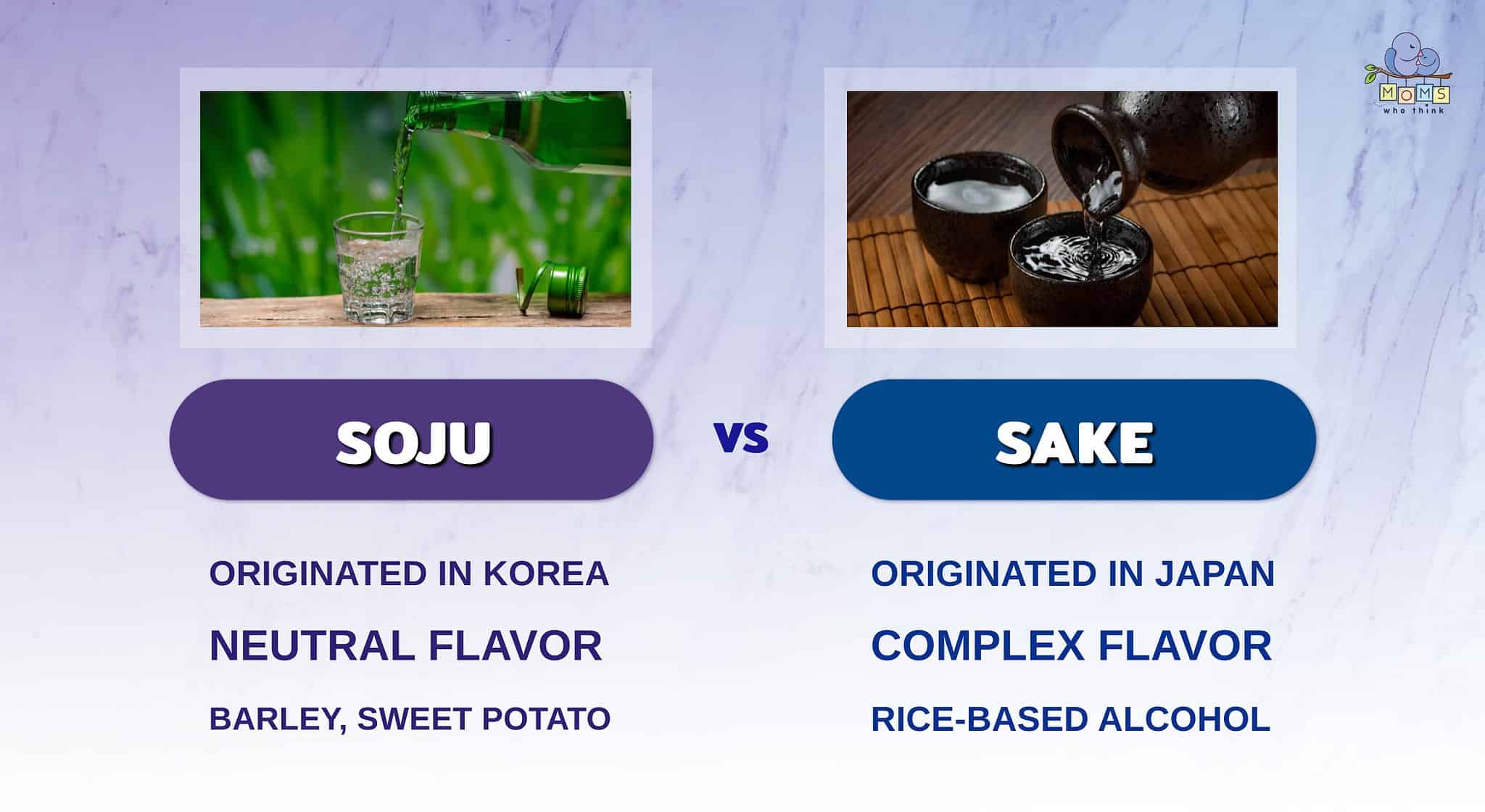 Soju vs. Sake: What's the Difference & How to Serve Each