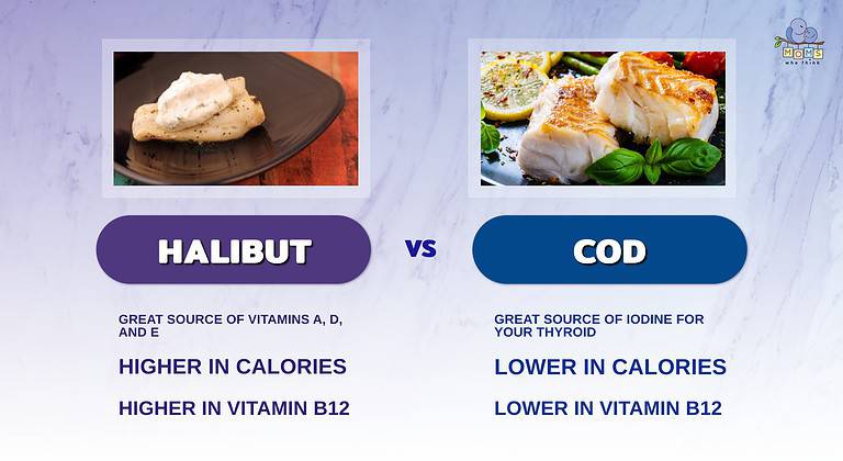 Halibut vs. Cod: From Nutrition to Taste