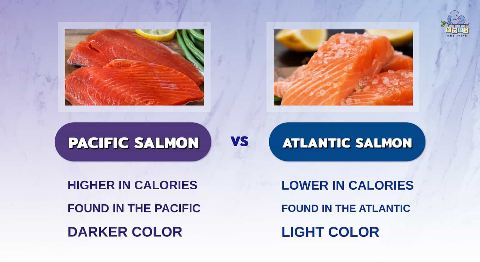 Pacific Salmon vs. Atlantic Salmon: A Tasty Nutritional Difference