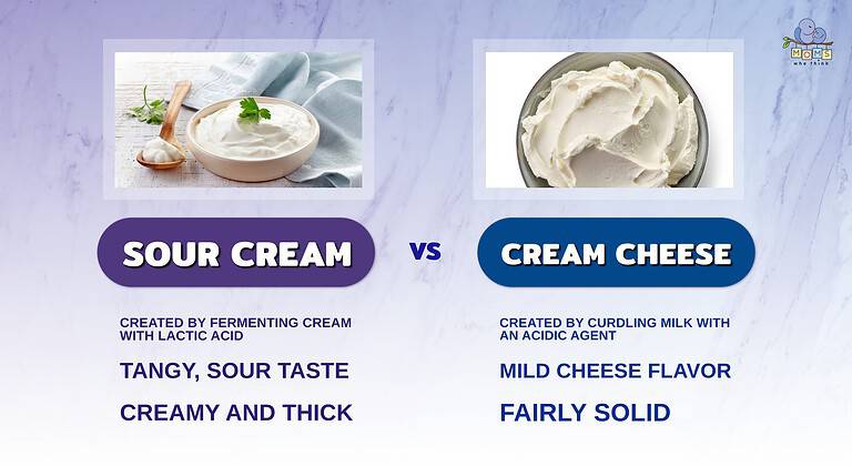 Sour Cream vs. Cream Cheese: 3 Key Differences and Nutritional Comparison