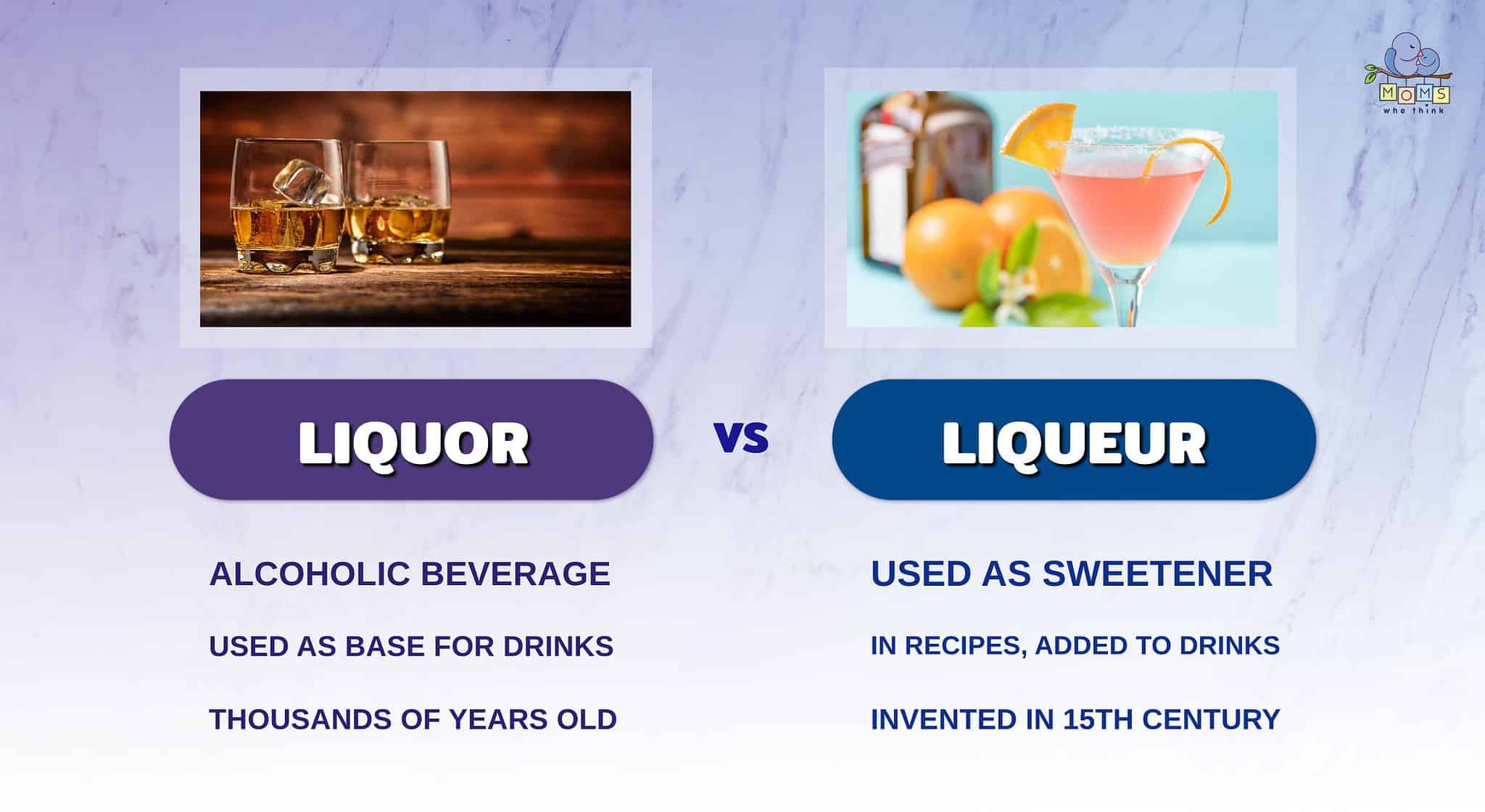 Liquor vs. Liqueur: The Two Unique Differences & Examples of Each