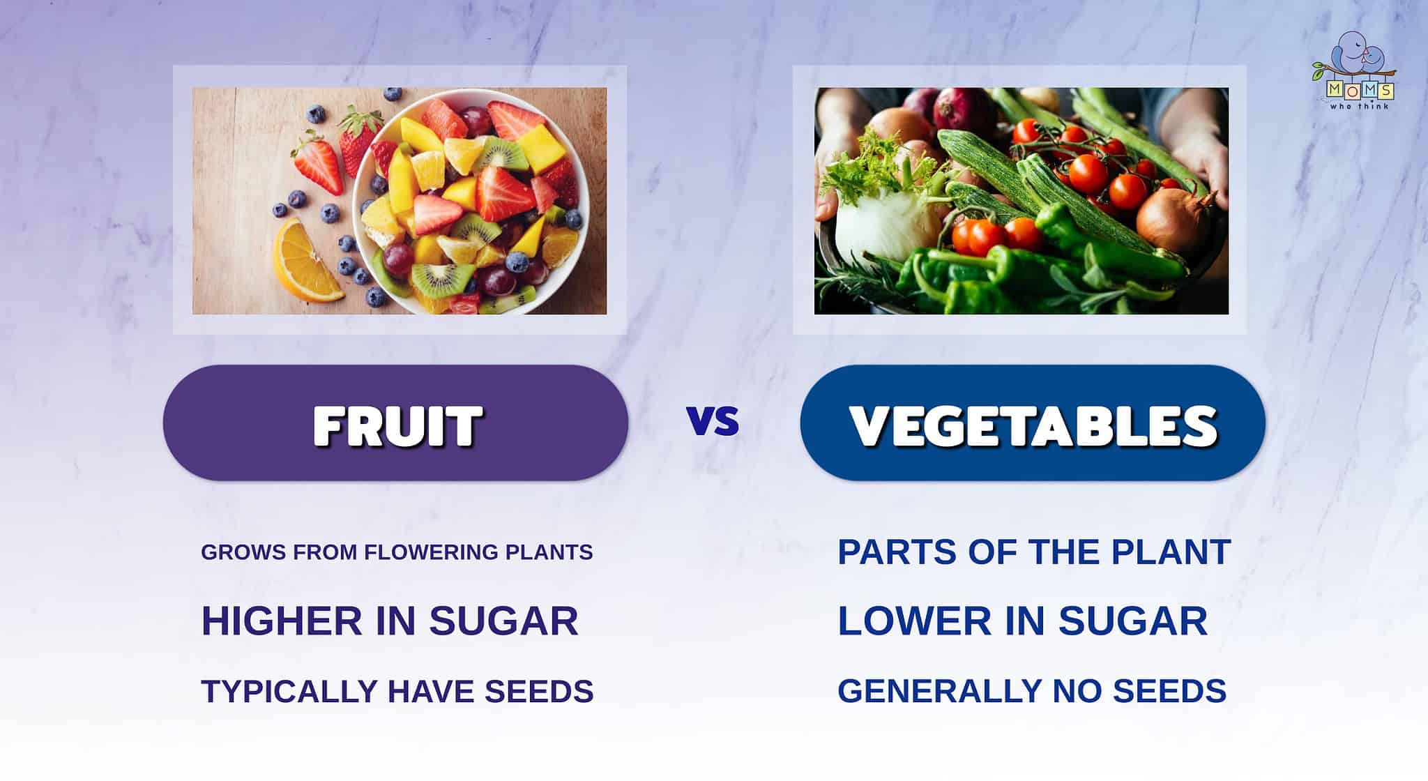 Fruit vs. Vegetables: 3 Health Benefits & Differences Between Each