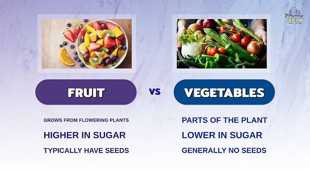 Fruit vs. Vegetables: 3 Health Benefits & Differences Between Each