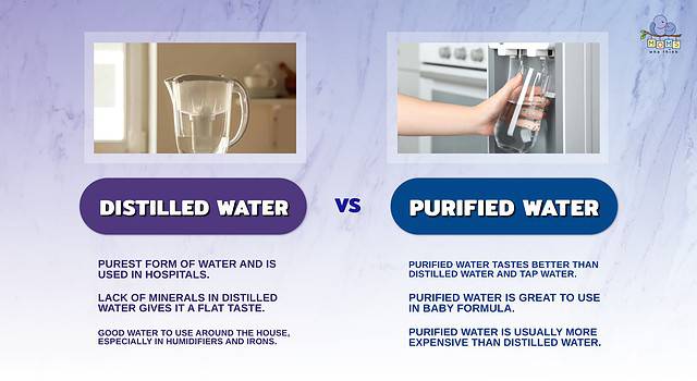 Distilled vs. Purified Water: 4 Differences & Health Benefits
