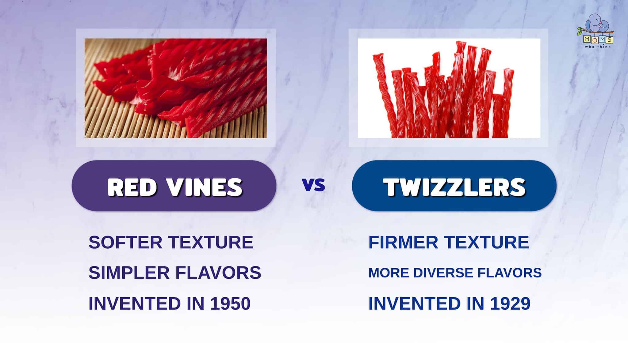 Red Vines® vs. Twizzlers: What's the Difference?