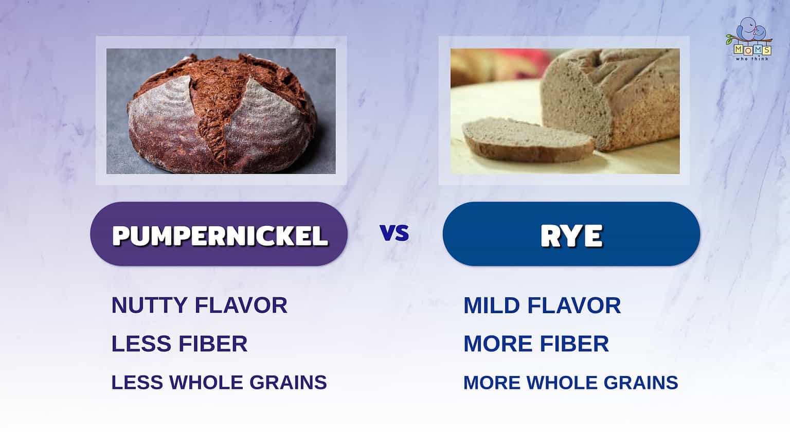 Pumpernickel vs. Rye: Taste Differences, Nutrition & More