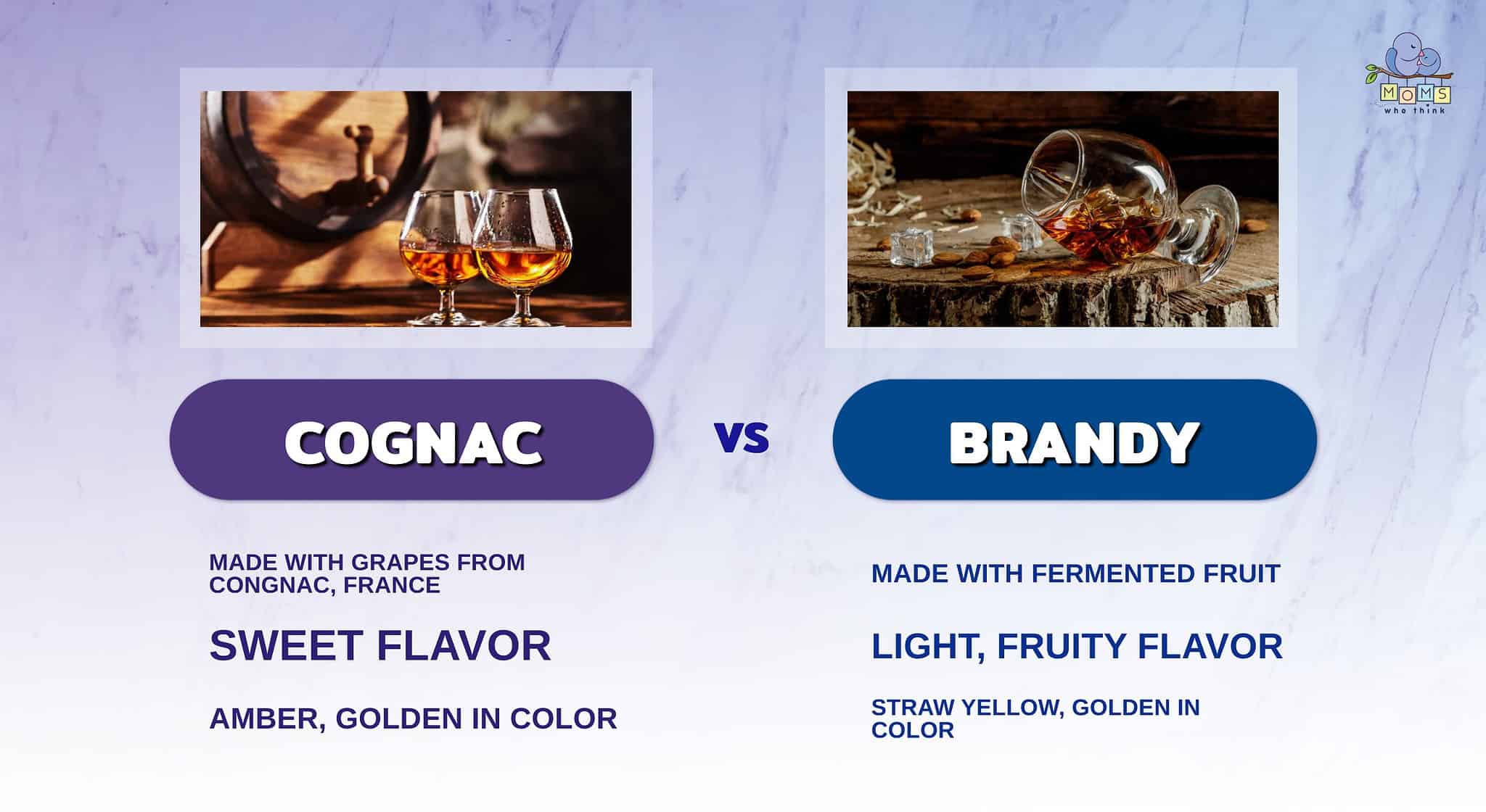 Cognac vs. Brandy: How They're Different & Cocktail Ideas for Each