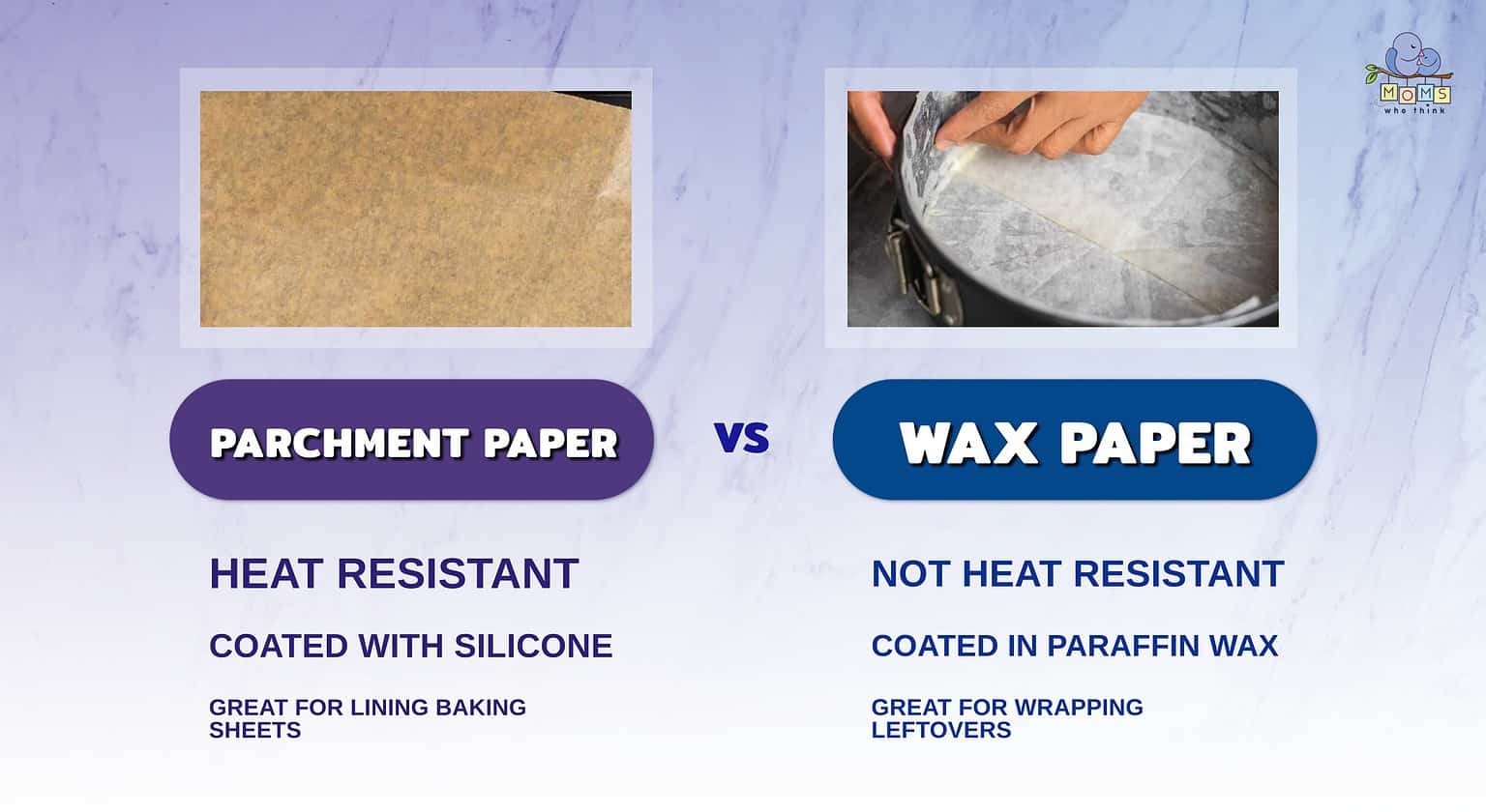 Parchment Paper vs. Wax Paper: When to Use Each & 2 Key Differences