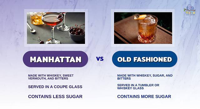 Manhattan vs. Old Fashioned: 2 Ingredient Differences & Calories in Each