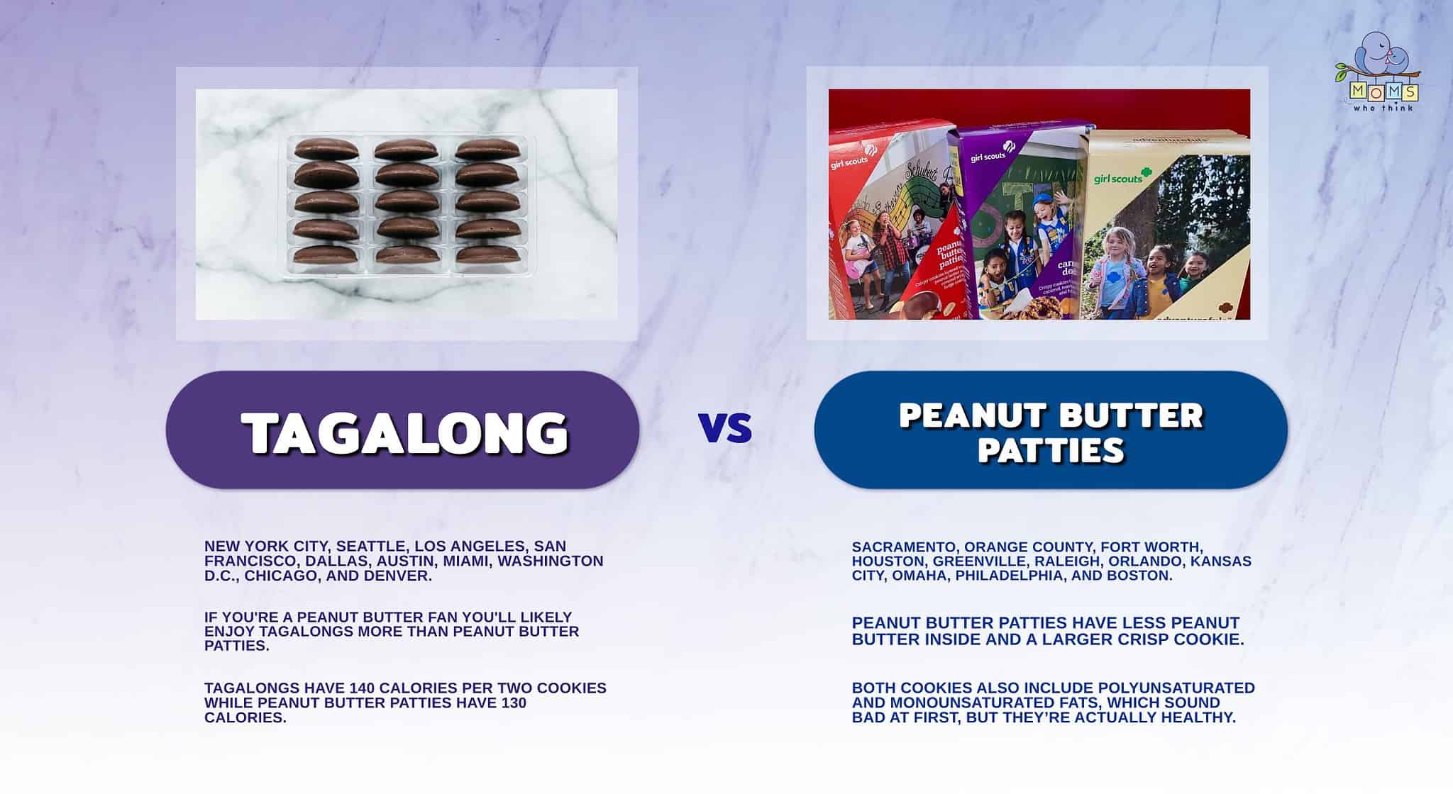 What's the Difference Between Peanut Butter Patties vs. Tagalongs