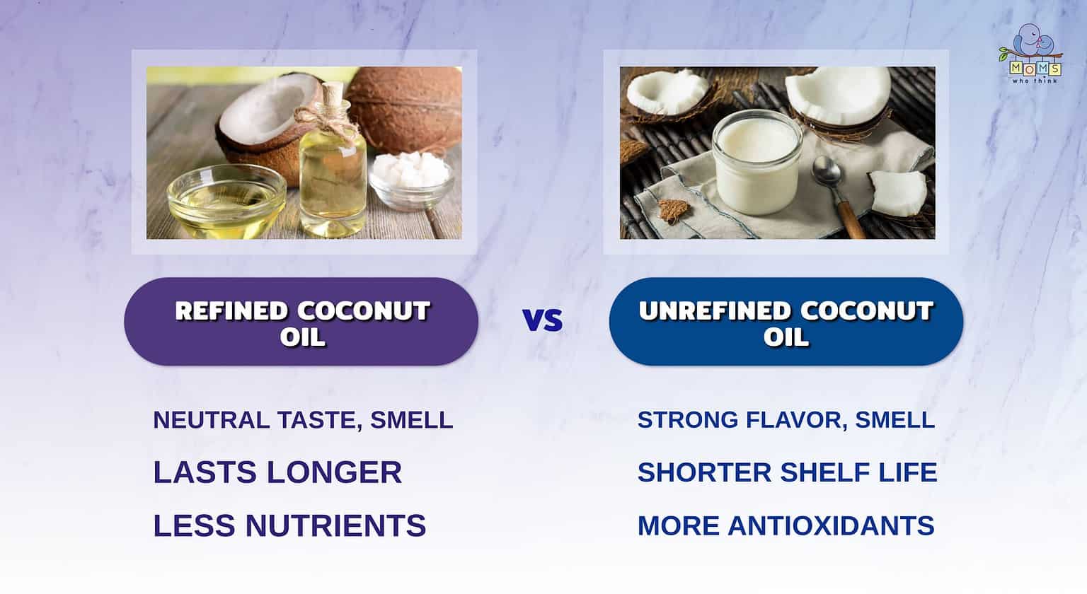 Refined vs. Unrefined Coconut Oil: Key Health Differences