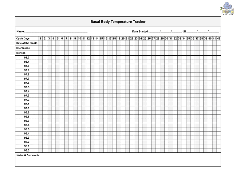 Use This Basal Body Temperature Chart To Detect Ovulation
