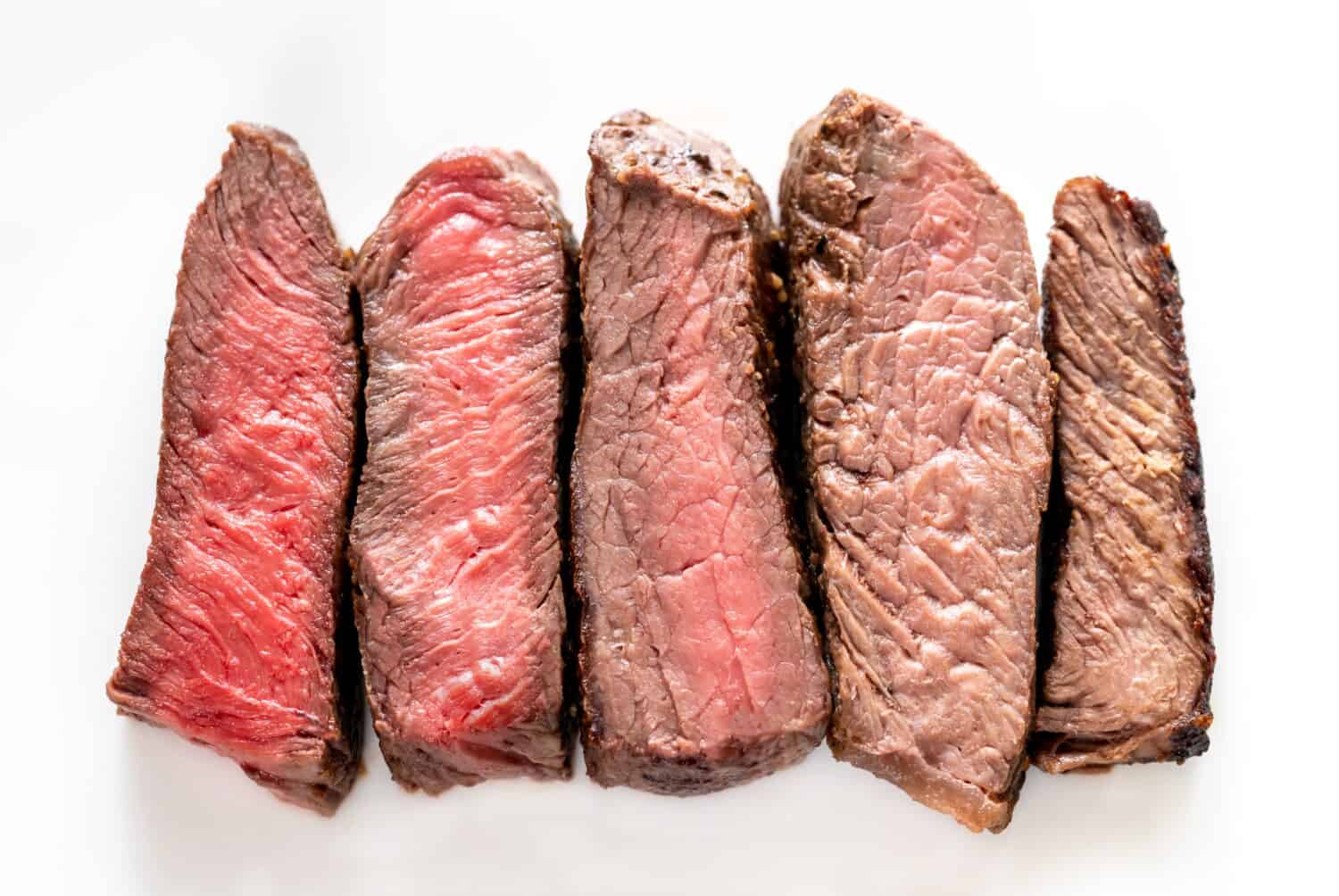Medium vs. Medium Rare: How to Tell the Difference
