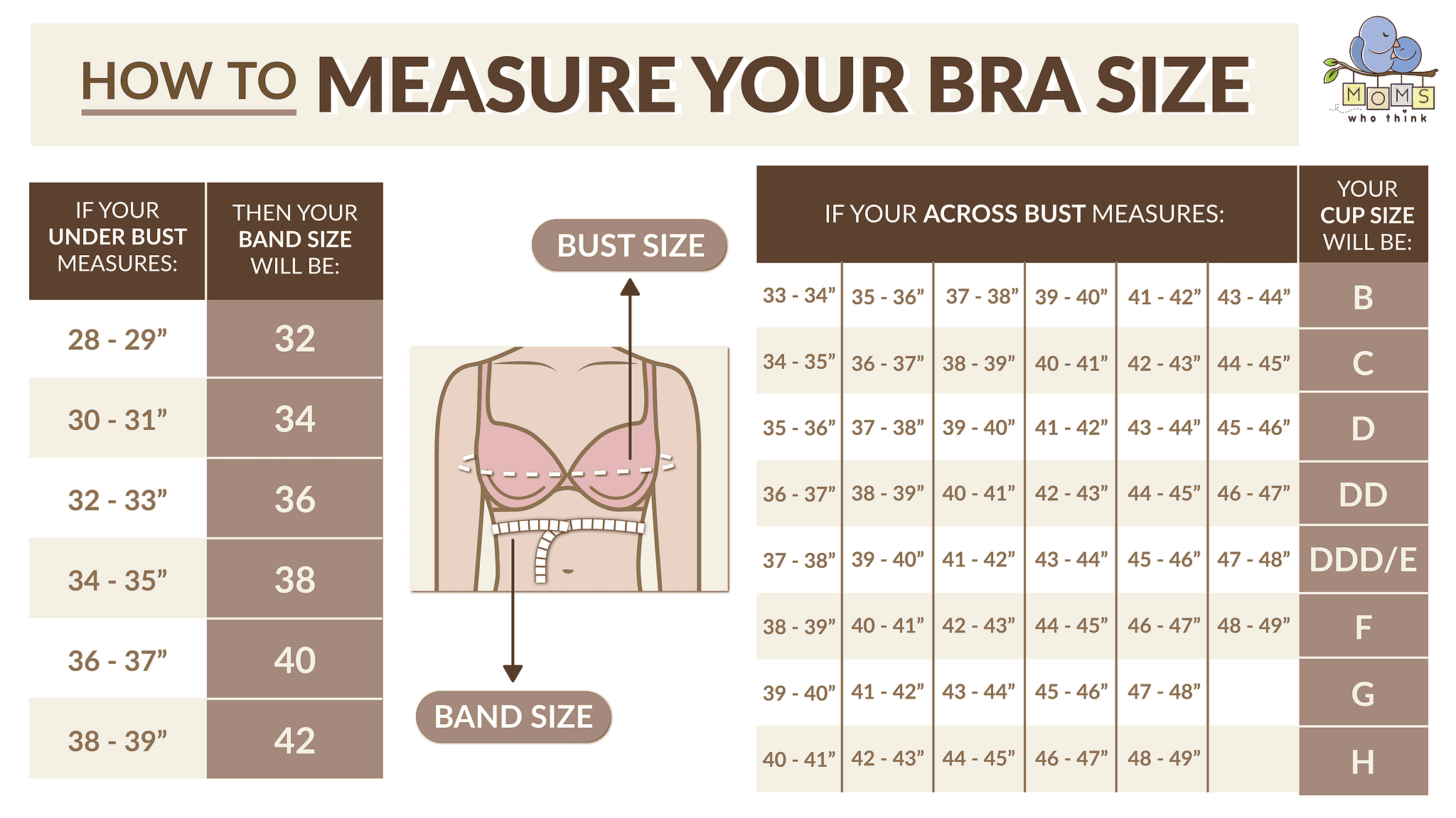 How To Measure Bra Size With This Simple Free Chart How To Measure Bra Size With This Simple Free Chart