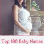 Top 100 Baby Names for the 1940s